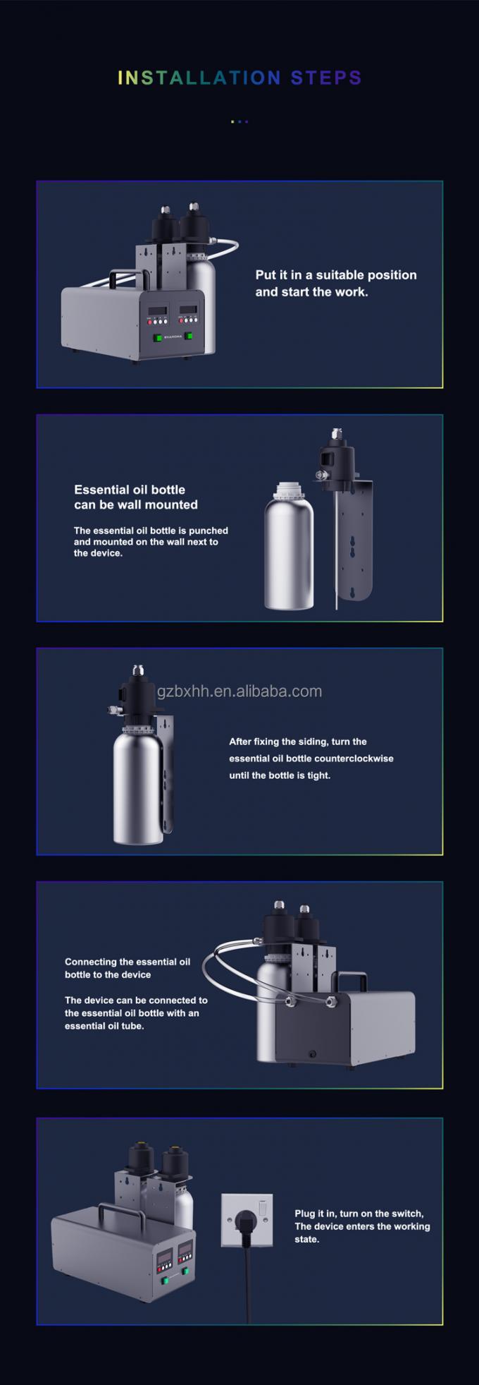 Commercial Oil Aroma Diffuser Fragrance HVAC Luxury Electric Diffuser