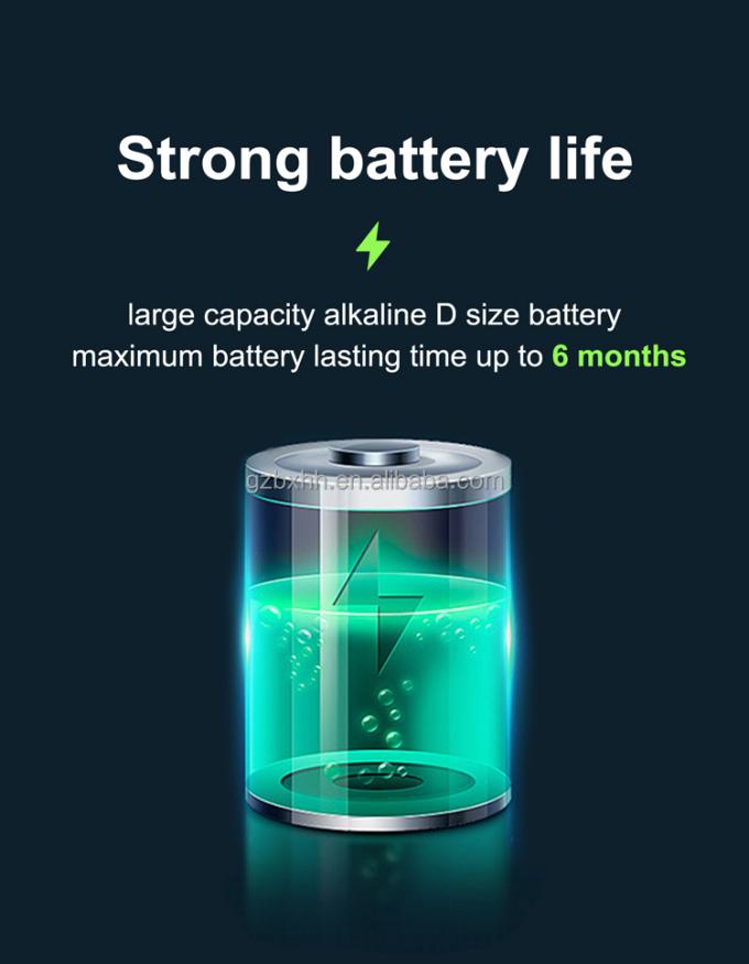 Wireless Battery Operated Scent Diffuser Misting Aroma Nebulizer Diffuser